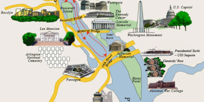 What Every American Should Know about Washington DC and who owns it