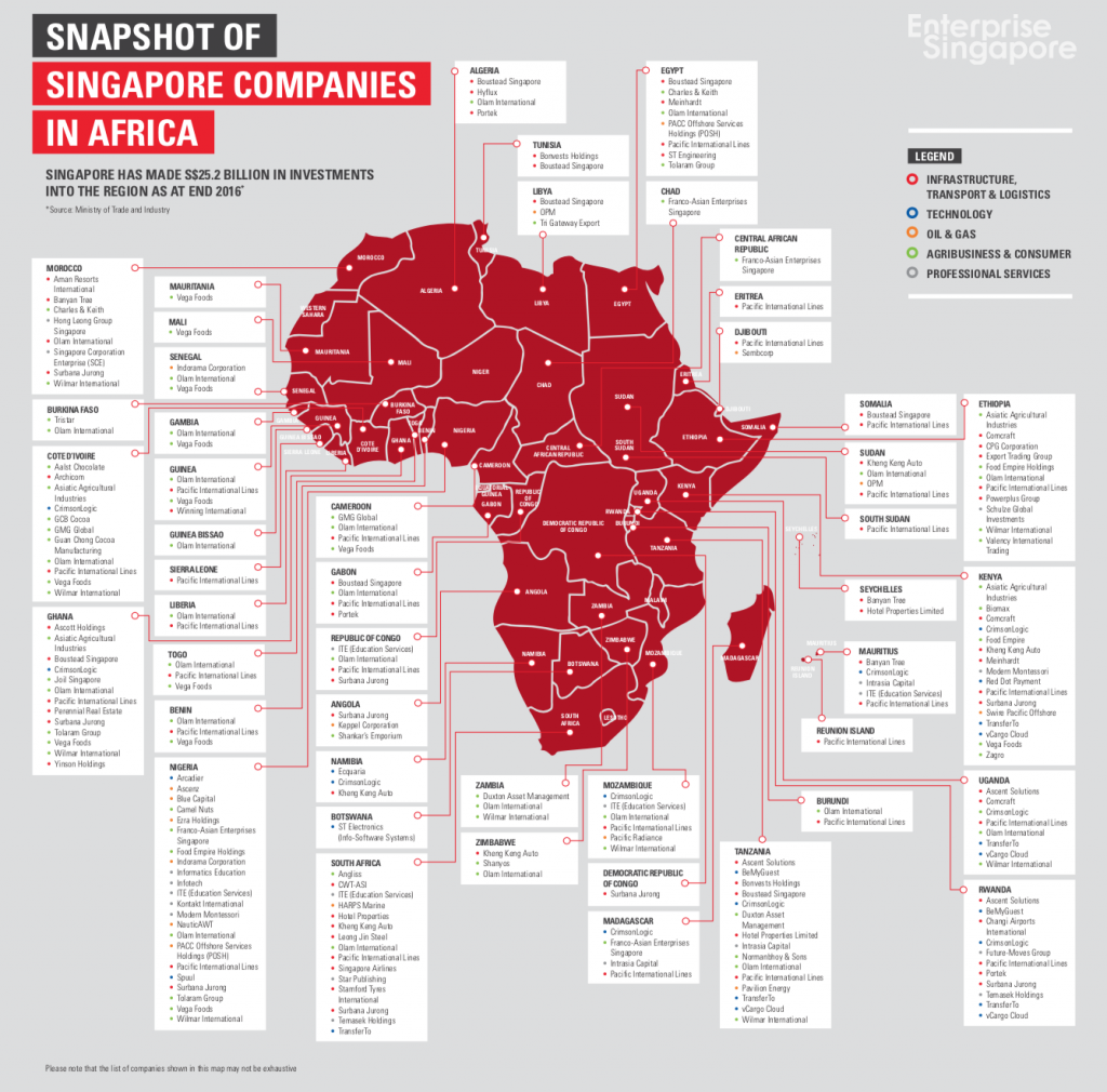 Enterprise Singapore on Growth Opportunities in Africa for Singapore firms