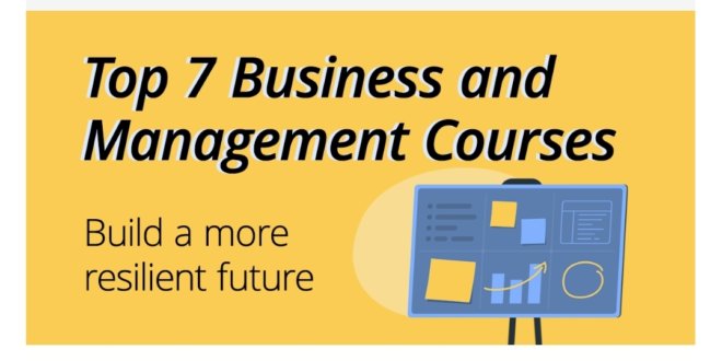 7 business and management courses for a more resilient future